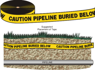 Vulcan Utility Signs - Vulcan Underground Tape